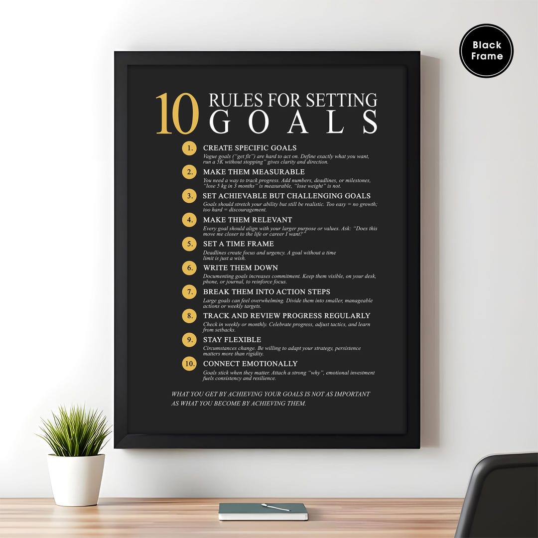 10 Rules for Setting Goals, Personal Growth & Mindset Wall Art - Etsy