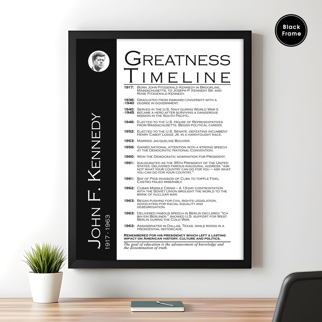 John F. Kennedy Greatness Timeline Poster, Motivational Office Art - Etsy