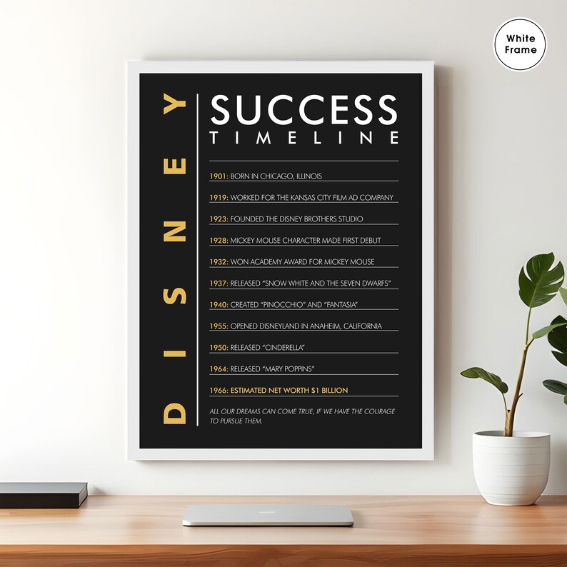 Walt Disney Success Timeline Art, Motivational Office Decor - Etsy