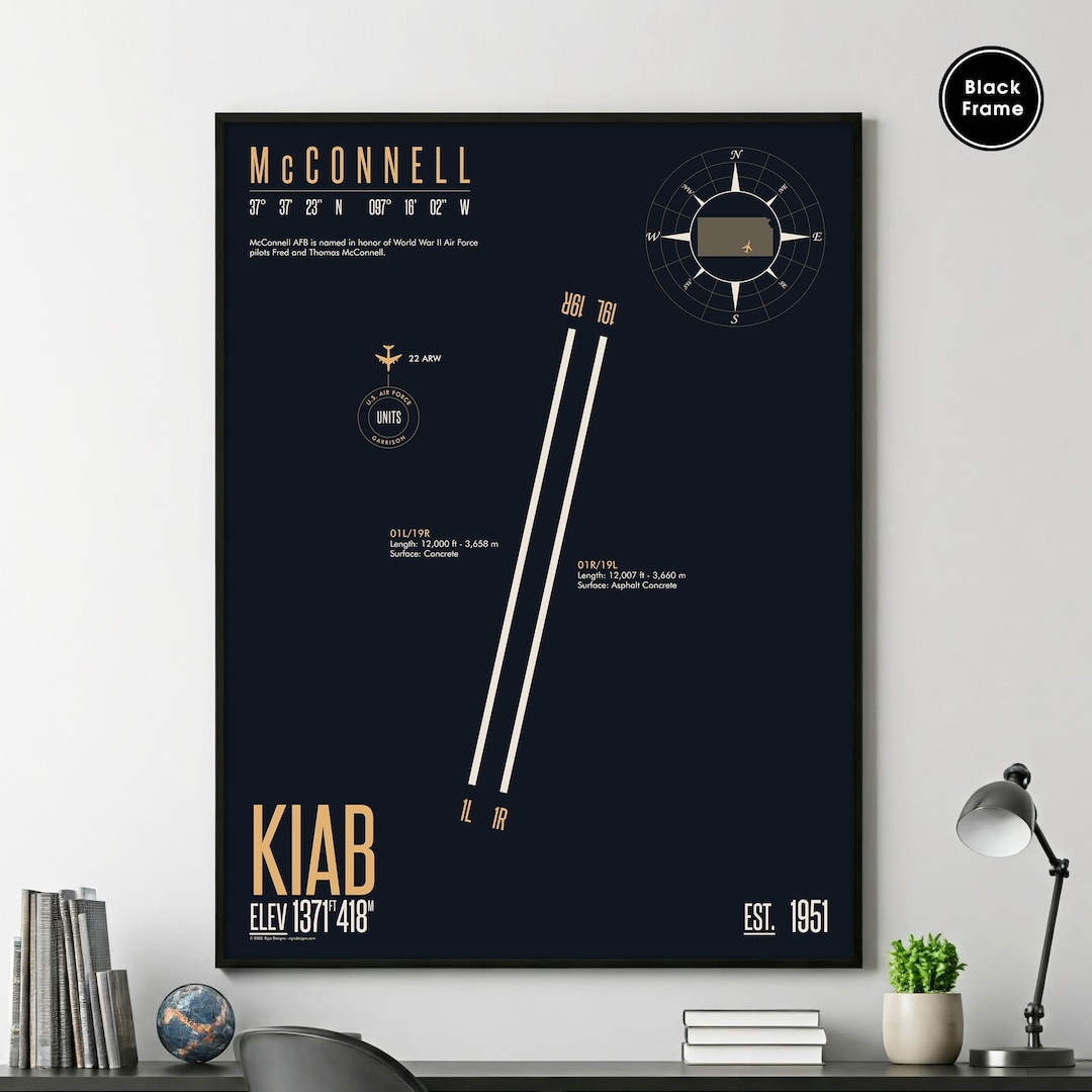 Mcconnell Air Force Base (KIAB), Military Airfield, Military Runway ...