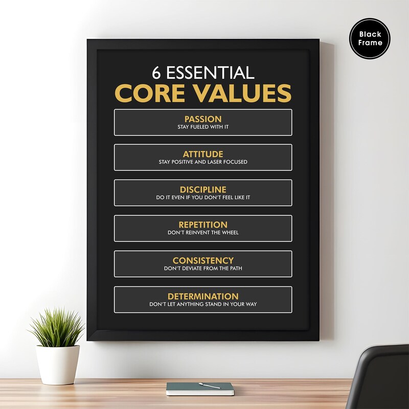 Core Values Poster - Etsy