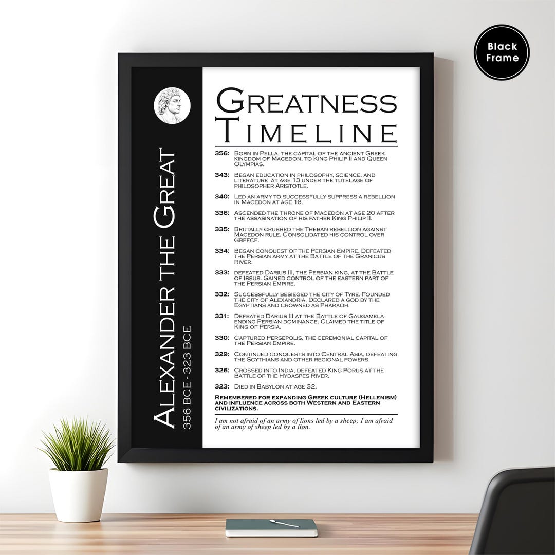 Alexander the Great Timeline Poster, Alexander Art, Ancient History ...