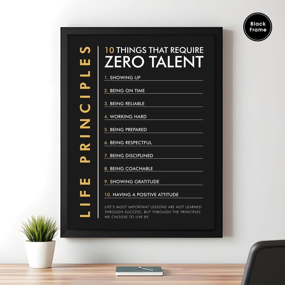 10 Things That Require Zero Talent, Personal Growth & Mindset Wall Art ...