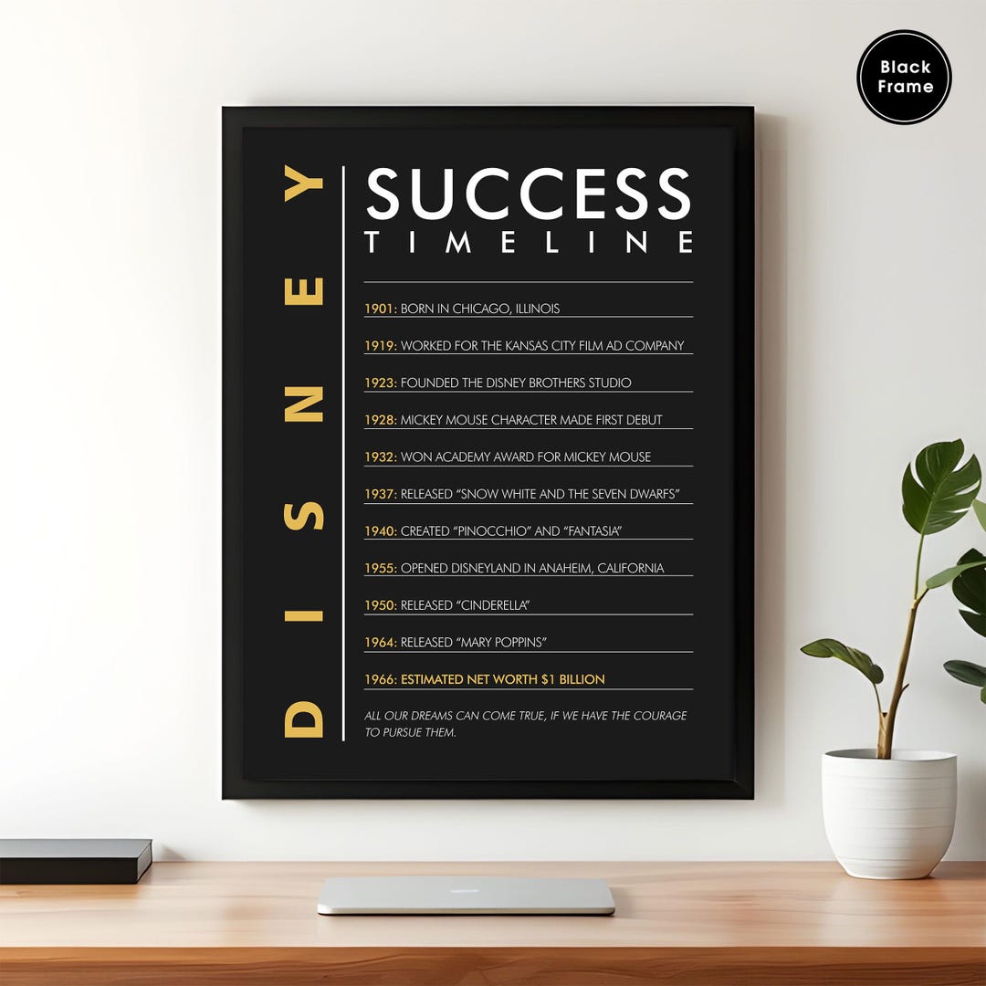 Walt Disney Success Timeline Art, Motivational Office Decor - Etsy