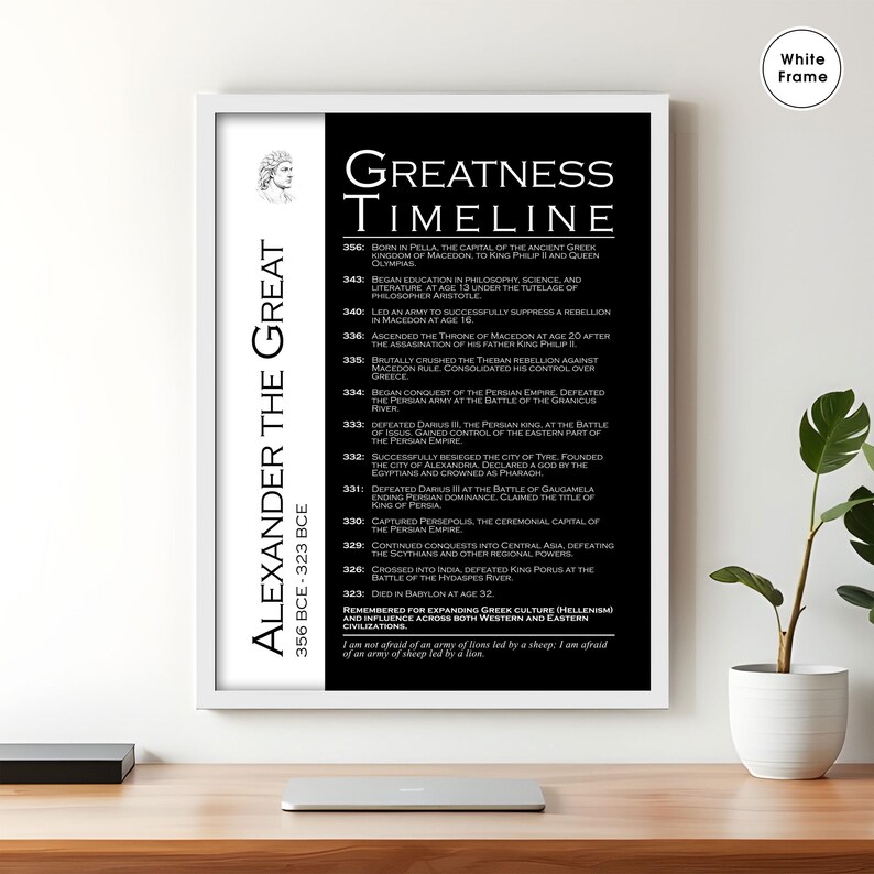 Alexander the Great Timeline Poster, Alexander Art, Ancient History ...