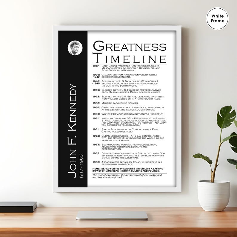 John F. Kennedy Greatness Timeline Poster, Motivational Office Art - Etsy
