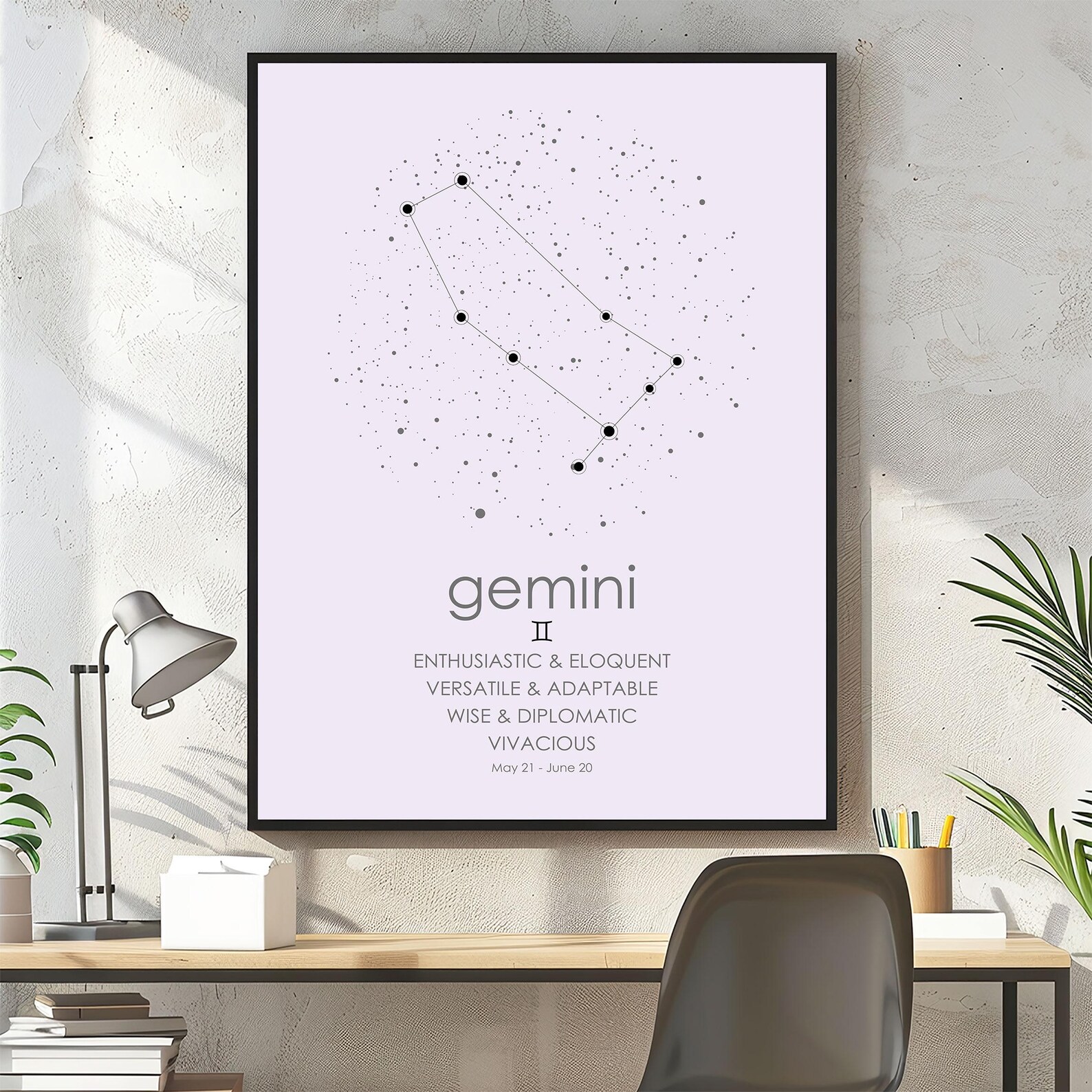 Gemini, Gemini Poster, Zodiac Signs, Constellation Map, Custom ...