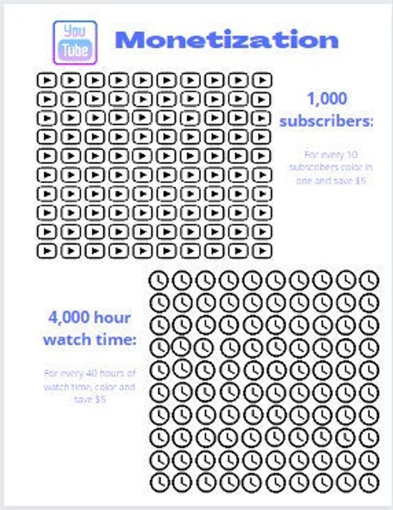 Youtube Monetization Digital Download - Etsy