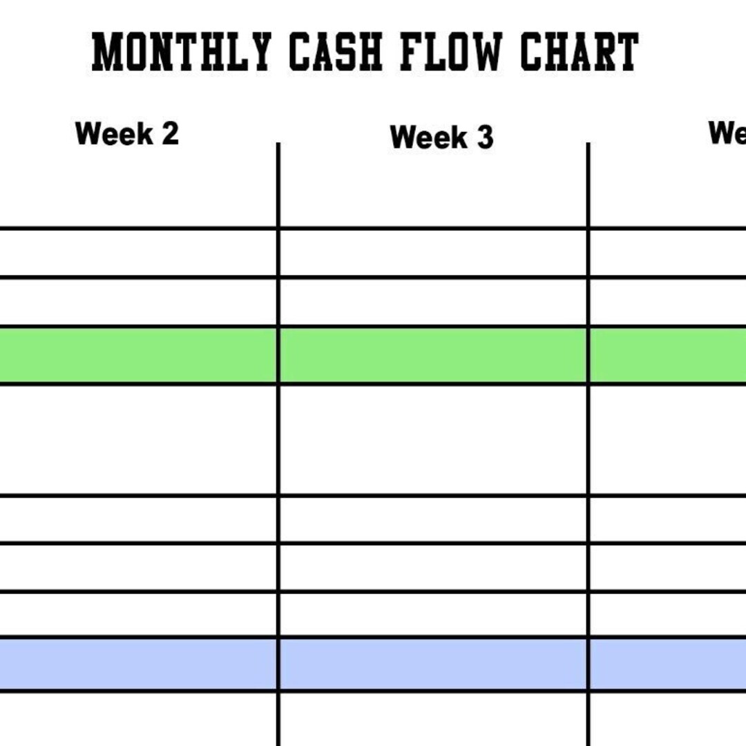 Monthly Cash Flow Chart Etsy Monthly Cash Flow Chart Etsy