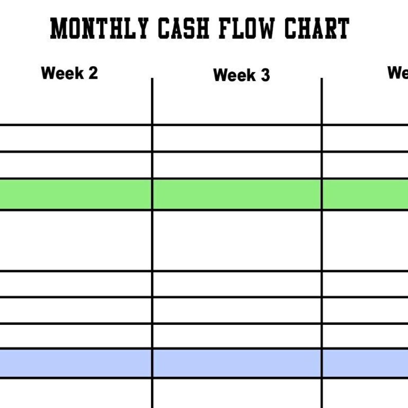 Monthly Cash Flow Chart - Etsy
