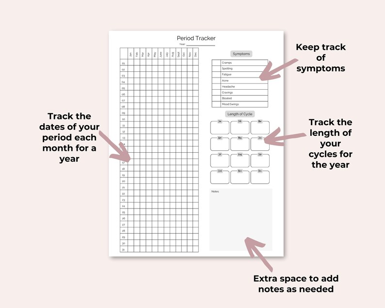 Yearly Period Tracker Printable, Period Planner, Journal, Period Chart ...