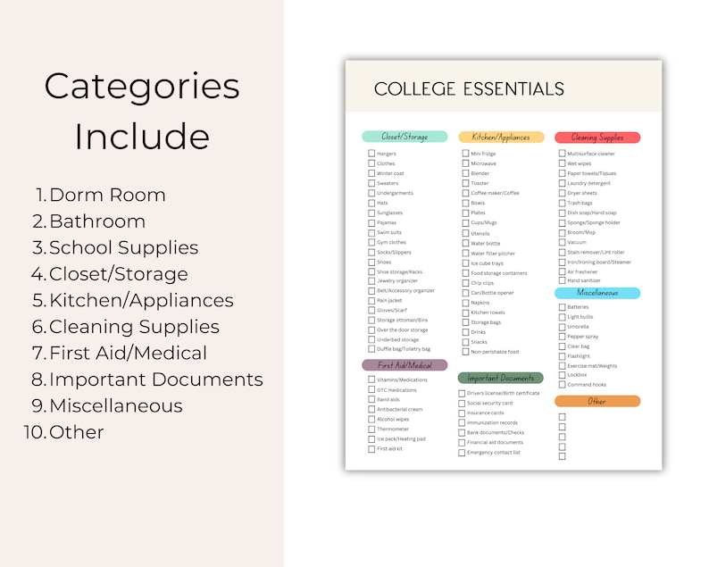 College Essentials Checklist, Dorm Room Ultimate Packing List, Freshman ...