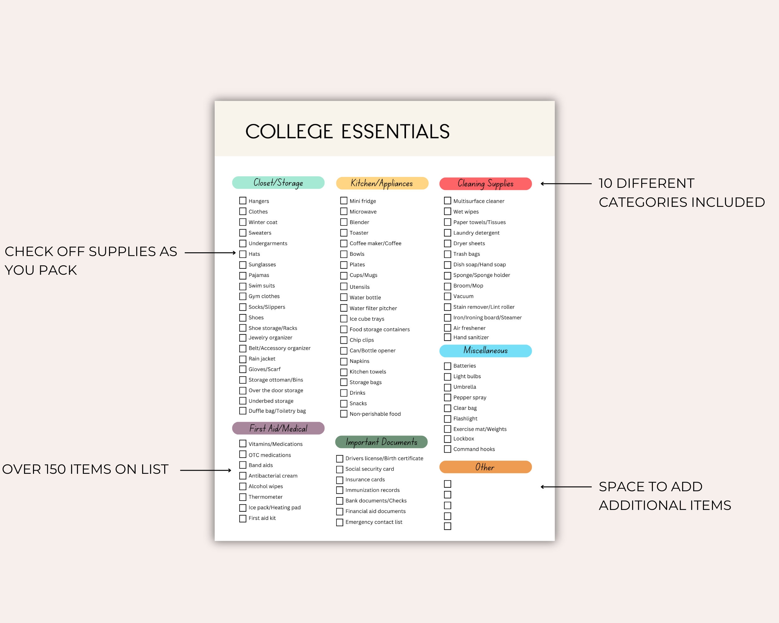 College Essentials Checklist, Dorm Room Ultimate Packing List, Freshman ...