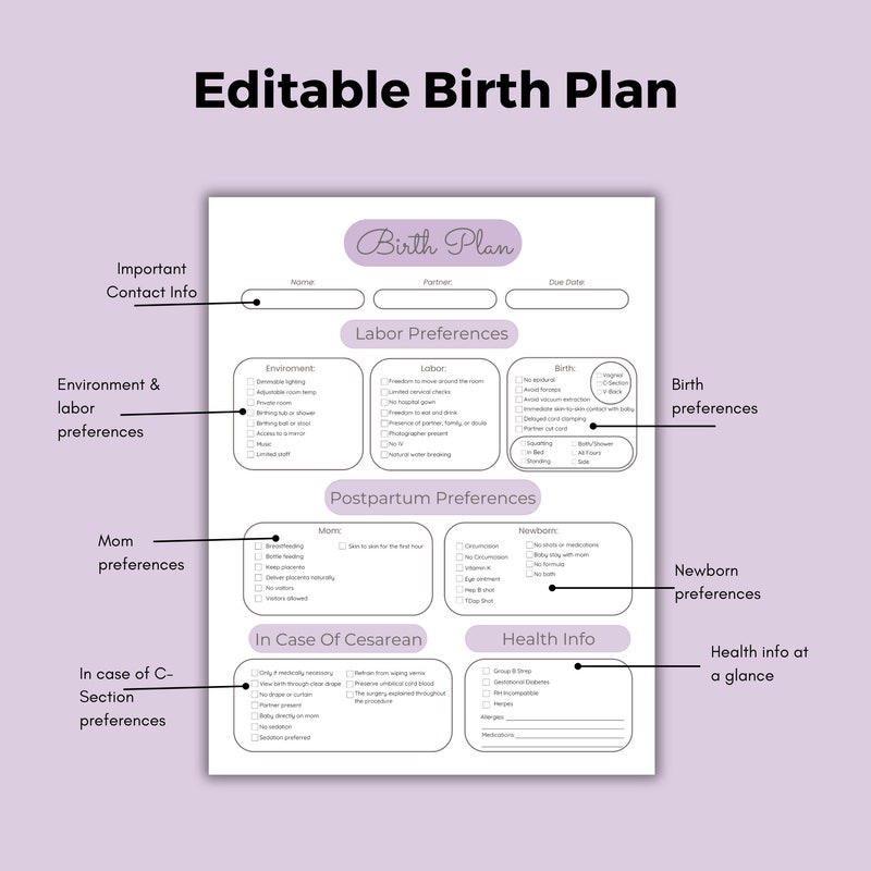 Childbirth Education - Etsy