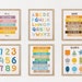 Educational Poster Set, Classroom Decor, Learning Print Homeschool ...