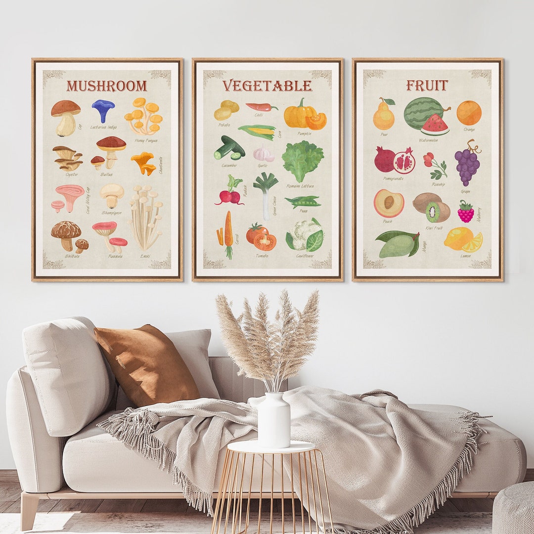 Mushroom Wall Kitchen Art Vegetable Kitchen Wall Art Fruit - Etsy