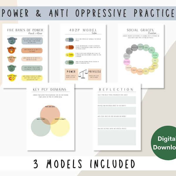 Social Work Supervision Template - Etsy