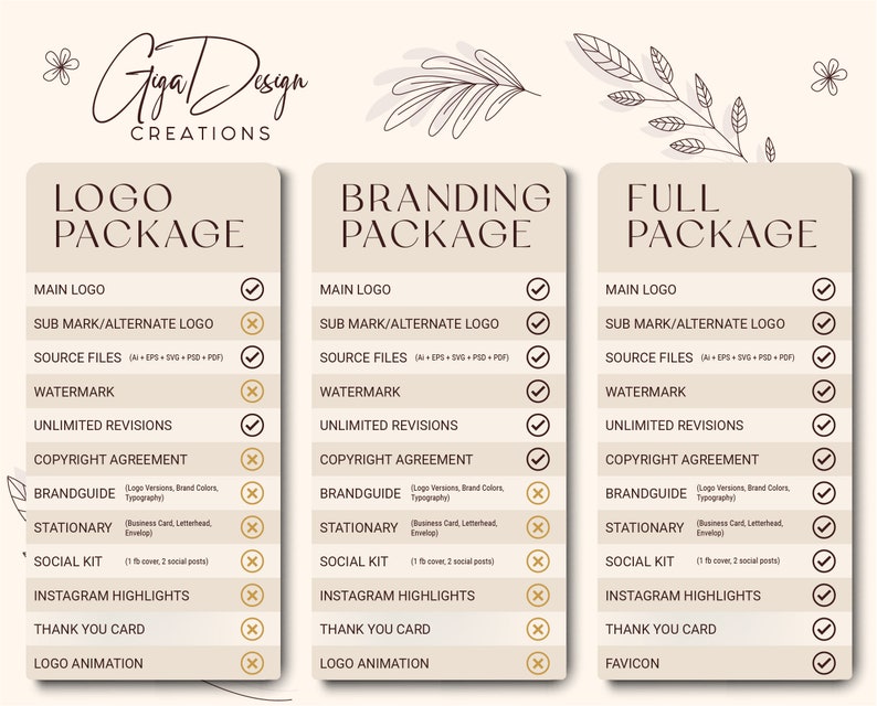 Graphic Design, Logo Maker, Logo Design Custom, Logo, Logo Creation ...