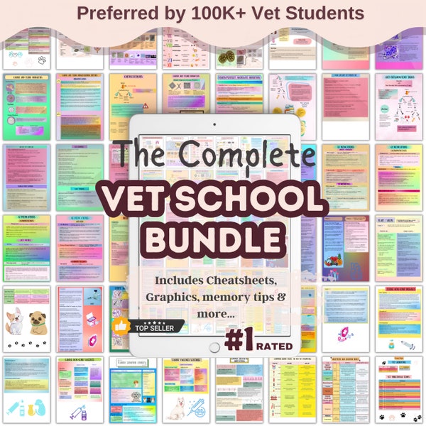 Veterinary Medicine Terminology - Etsy