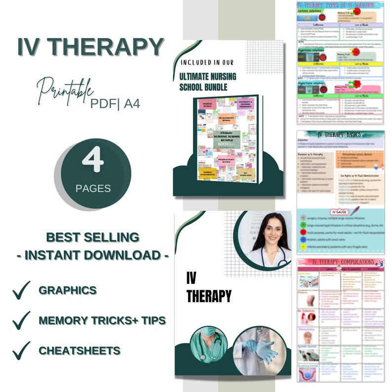 Intravenous Therapy Cheat Sheet IV Solution Nursing School - Etsy