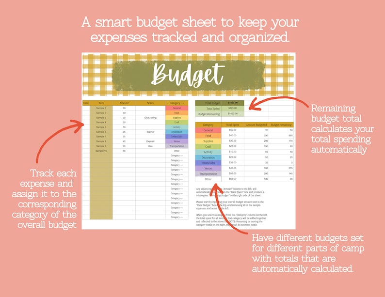 LDS Girls Camp Planner Editable Spreadsheets Digital Planner Budget ...