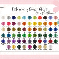 Embroidery Thread - Etsy