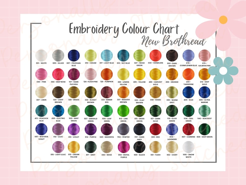 Brothread Embroidery Colour Chart: Editable Canva Template (digital ...