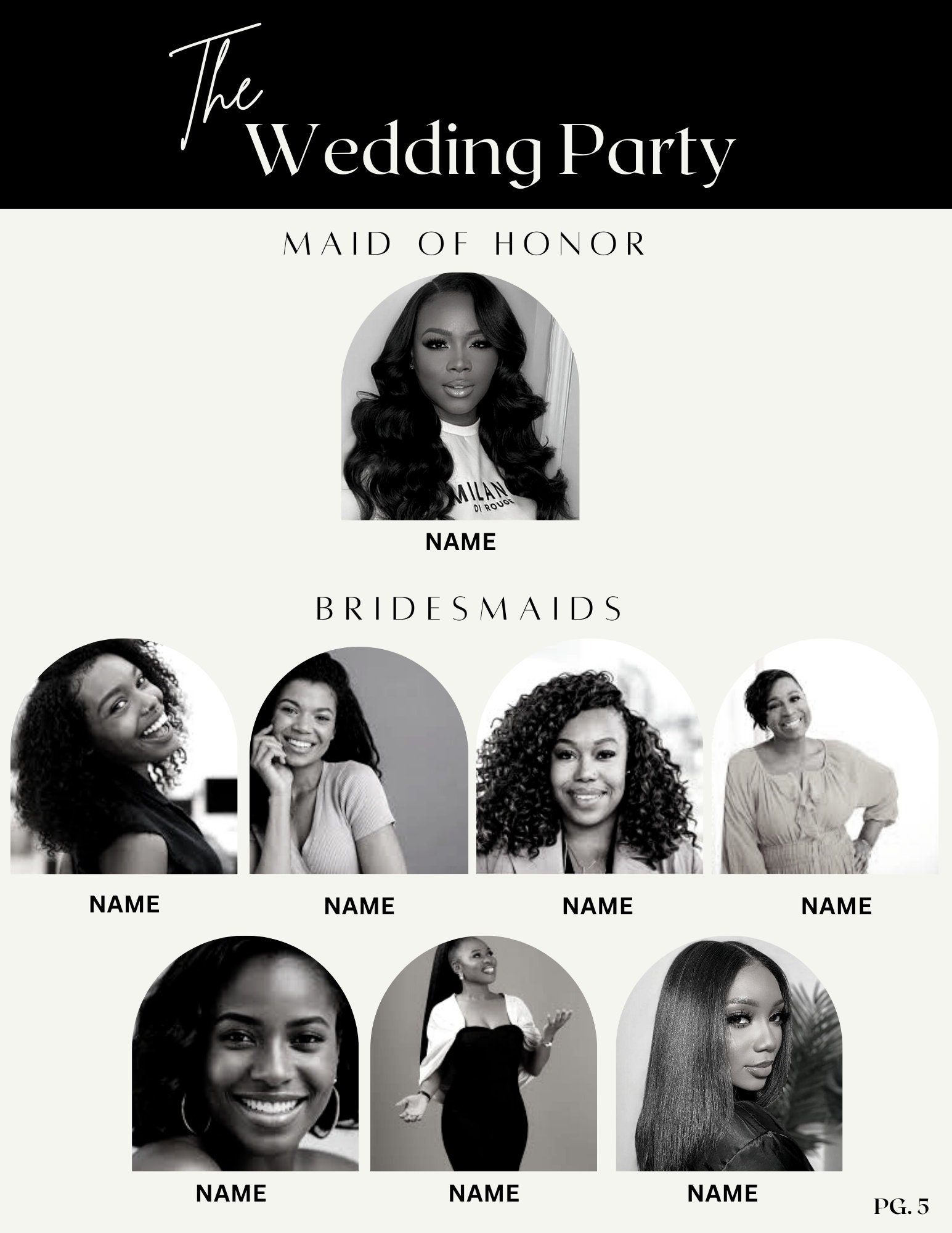 Wedding Week Itinerary Template Wedding Planner Digital Download ...