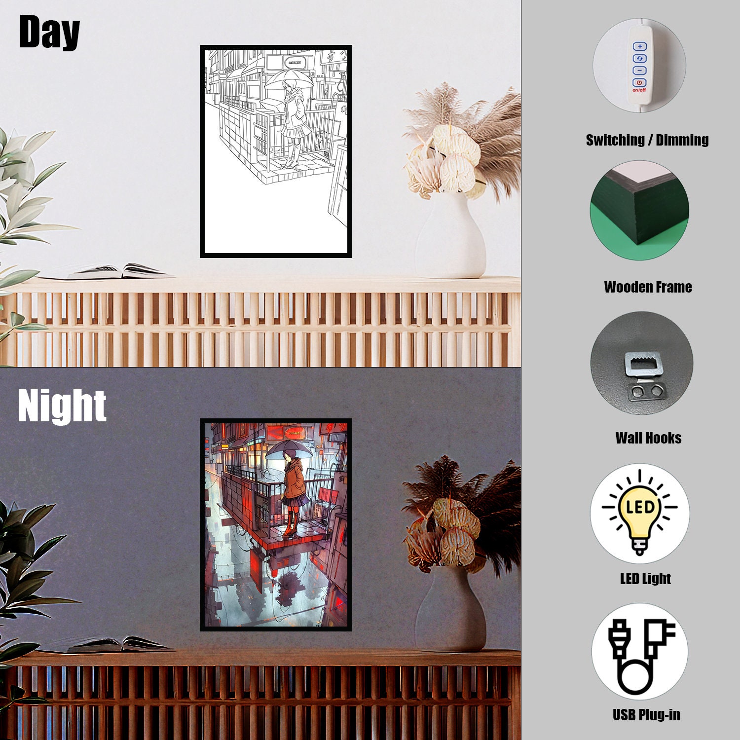 LED Painting, Light-up Wall Art, Wooden Frame Light Box, Decorative LED ...