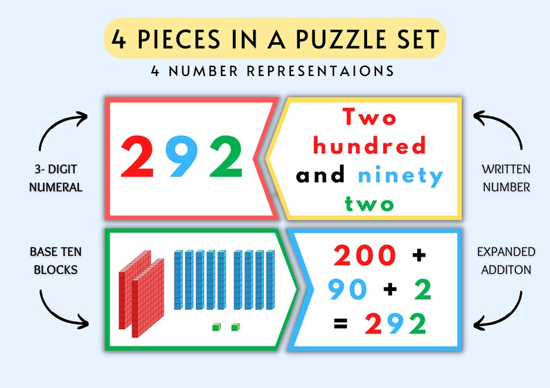 Fun Math Game for Children and Teachers - Place Value Math Puzzle Game ...