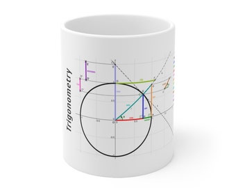 Trigonometry Mug - Etsy