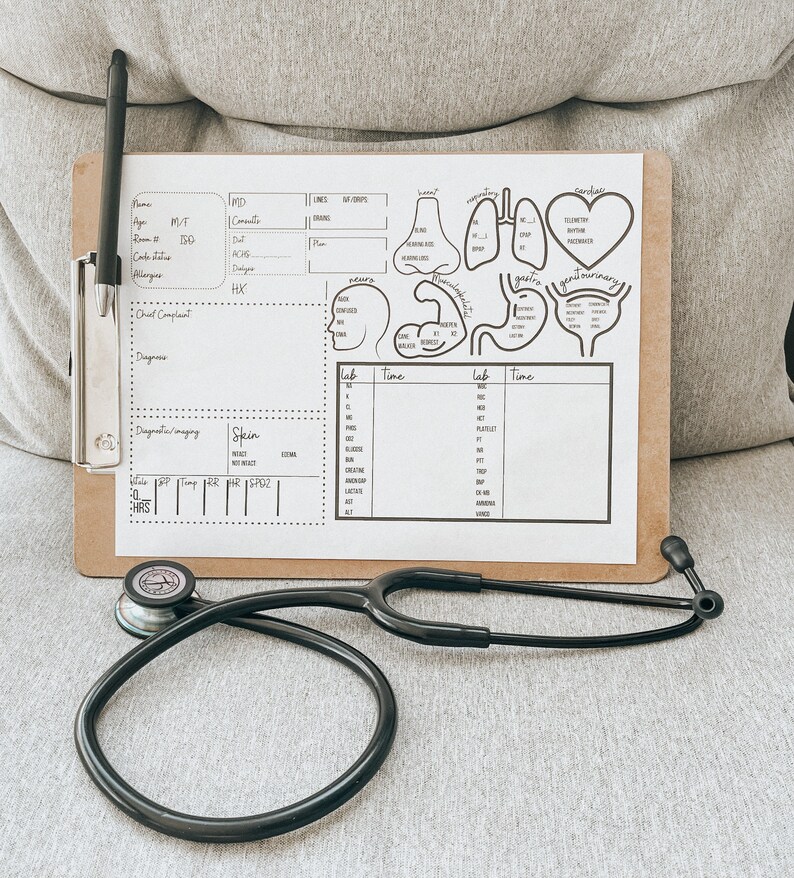 Nurse Report Sheet, Medsurg Report Sheet, Printable Nurse Report Sheet ...