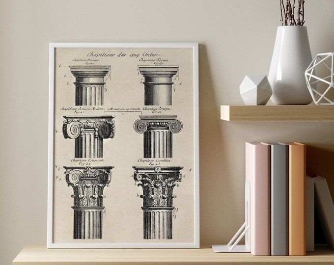 COLUMN CAPITALS | Architecture Prints | Five Architectural Orders ...