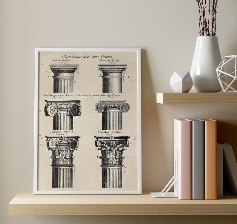 COLUMN CAPITALS | Architecture Prints | Five Architectural Orders ...
