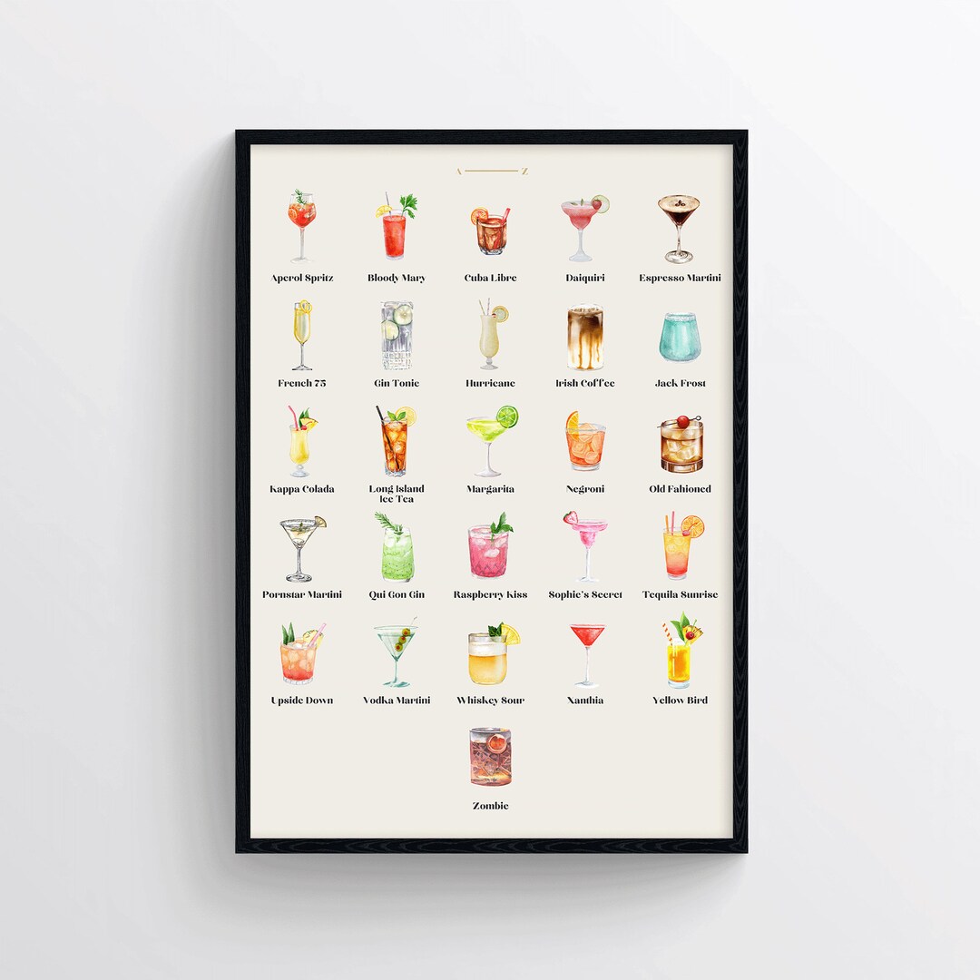 Cocktail Types Print, Cocktails Wall Art, Cafe or Bar Print, Garden ...