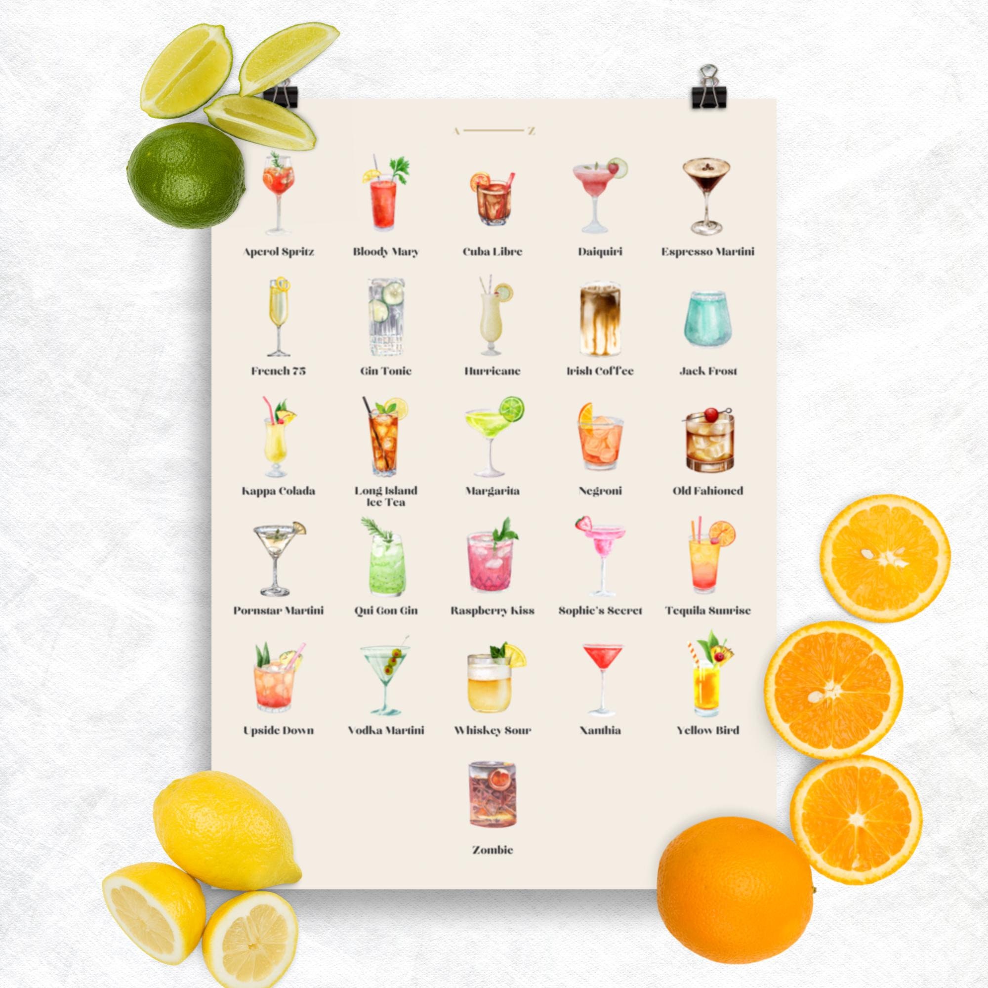 Cocktails List Poster, Cocktail Menu Print for Bars, Alcoholic Drinks ...