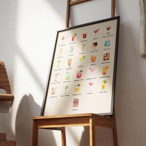 Cocktail Types Print, Cocktails Wall Art, Cafe or Bar Print, Garden ...