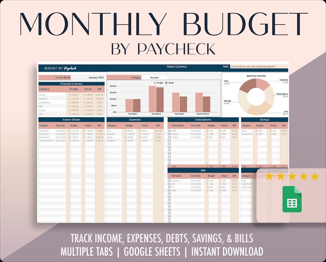 Modèle de budget mensuel Excel Feuille de calcul budgétaire - Etsy France