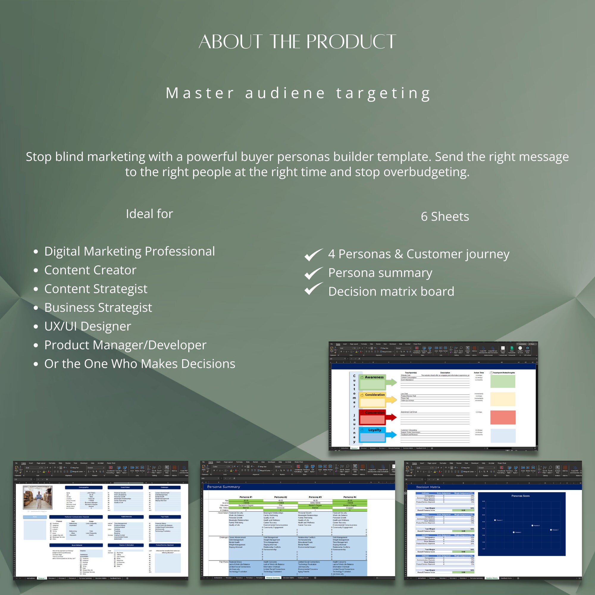 Customer Avatar Template, Buyer Personas Builder in Excel, Client ...