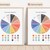 Colour Wheel & Mixing Colours Posters, Colour Chart, Homeschool Print ...