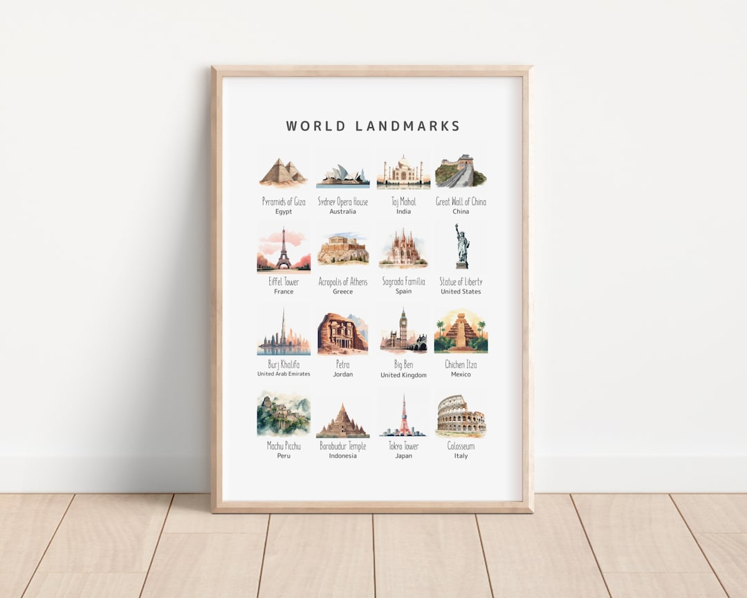World Landmarks Posters, Homeschool Print, Educational Poster ...