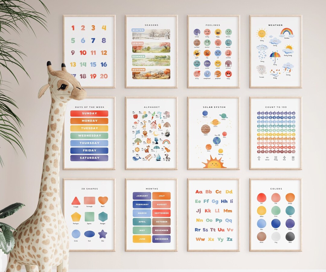 Set of 12 Educational Posters, Homeschool Print, Montessori Classroom ...