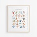 ABC Poster, Alphabet Printable, Alphabet Poster, Homeschool Print ...