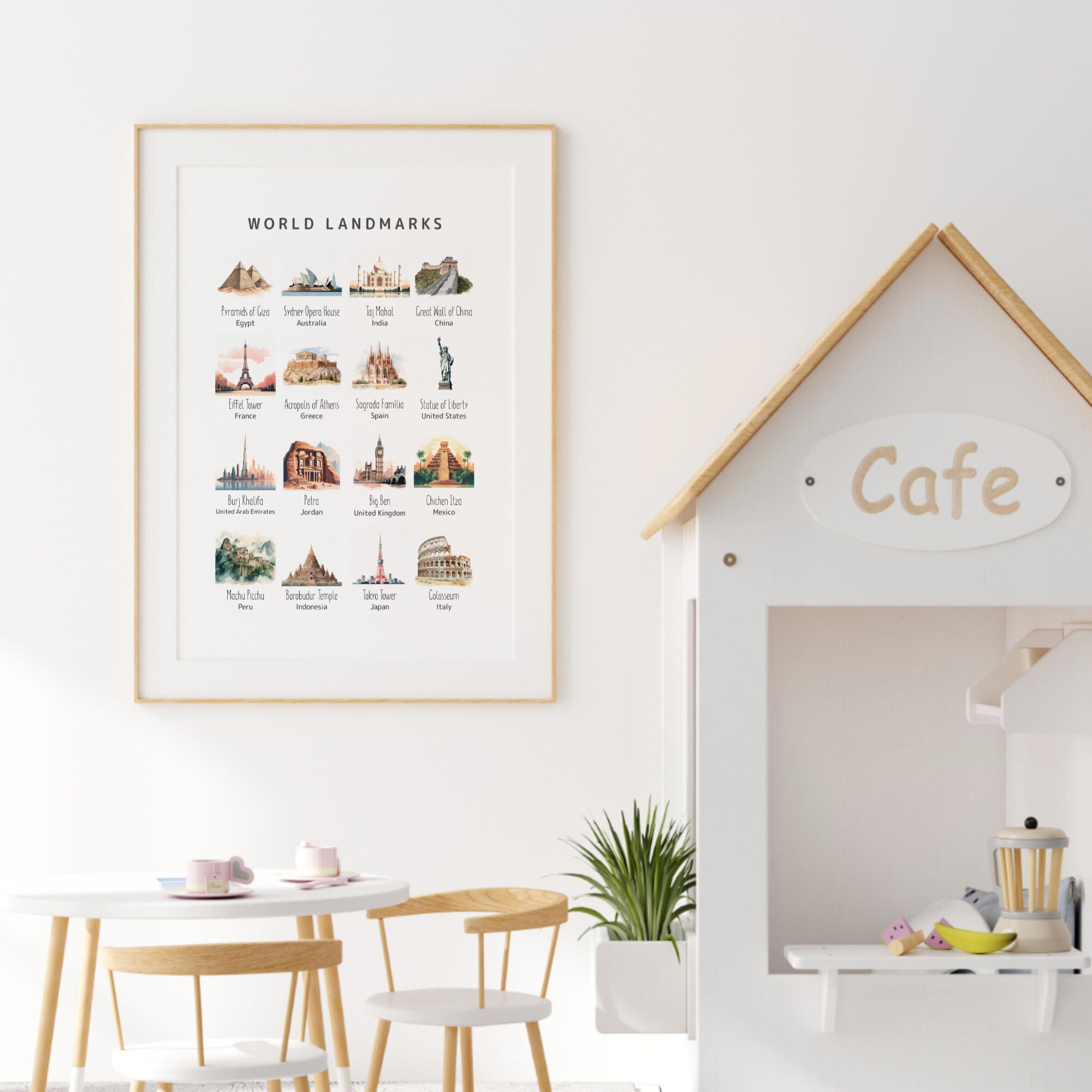 World Landmarks Posters Homeschool Print Educational Poster - Etsy