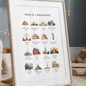 World Landmarks Posters, Homeschool Print, Educational Poster ...