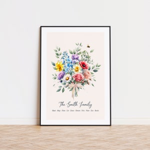Birth Flower Family Bouquet,birth Month Flower Art Custom,floral Family ...
