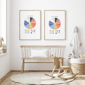 Colour Wheel & Mixing Colours Posters, Colour Chart, Homeschool Print ...