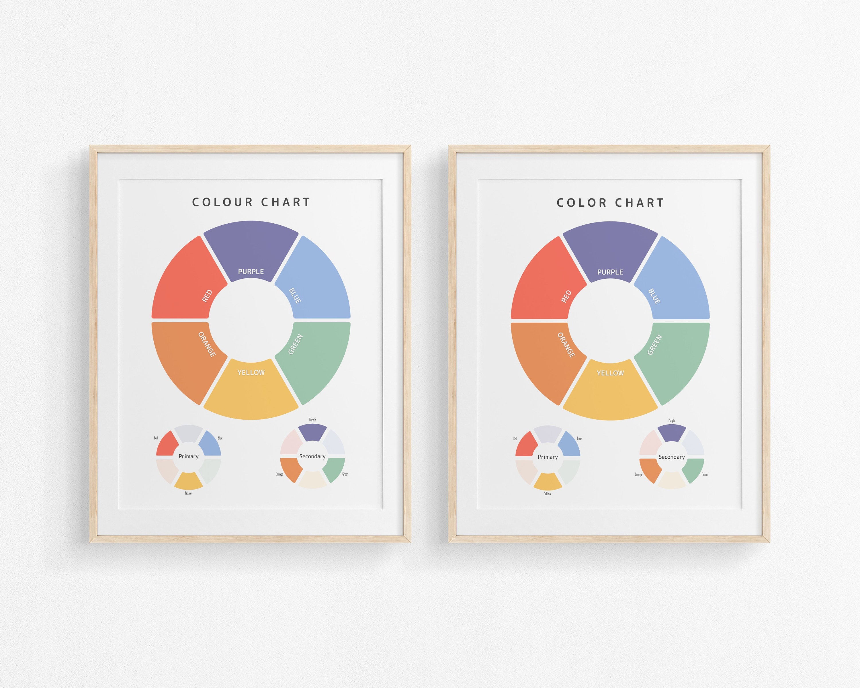 Colour Chart Posters Colour Chart Homeschool Print - Etsy