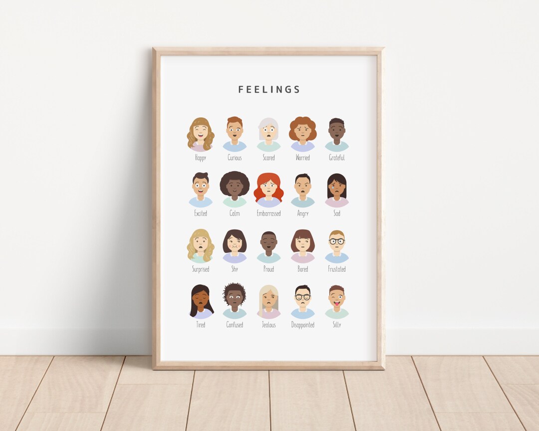 Feelings Poster, Feelings Prints, Educational Poster, Classroom Poster ...