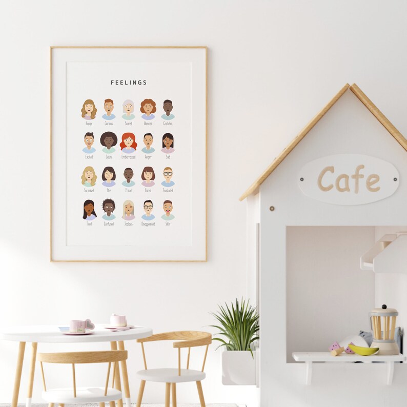 Feelings Poster, Feelings Prints, Educational Poster, Classroom Poster ...